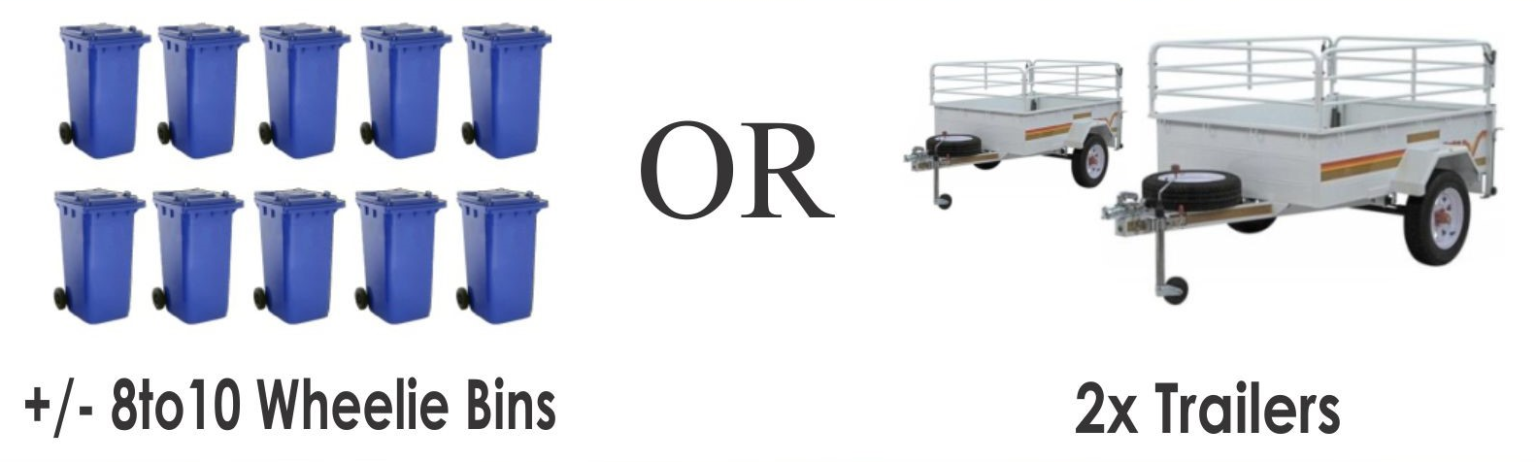 2 Cube Mini Skip - Skip Hire Group